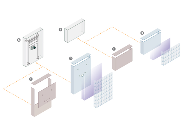 Wc-bowl modules, for a safe and hygienic bathroom