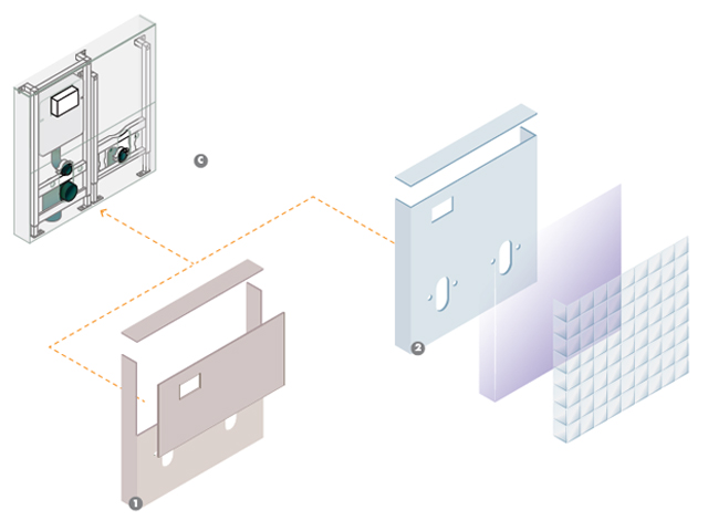 Insights, wc-bowl modules